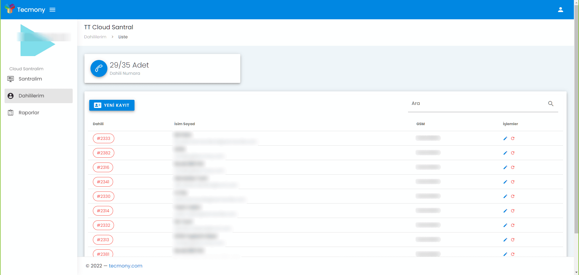 Virtual Switchboard Solutions - Tecmony